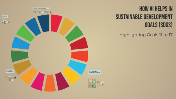 How AI Helps in Sustainable Development Goals (SDGs) by Naitik Banthia ...