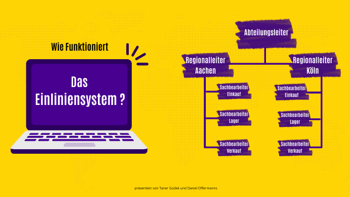 Wie Funktioniert das Einliniensystem by Taner Güdek on Prezi