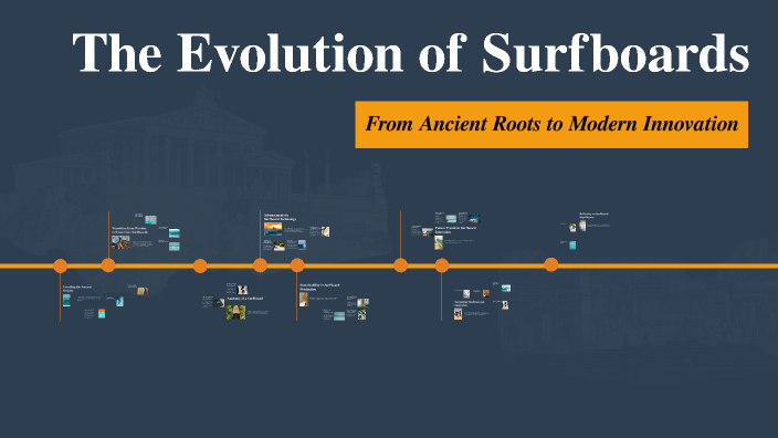 The Evolution of Surfboards by Stephanie Rocchi on Prezi