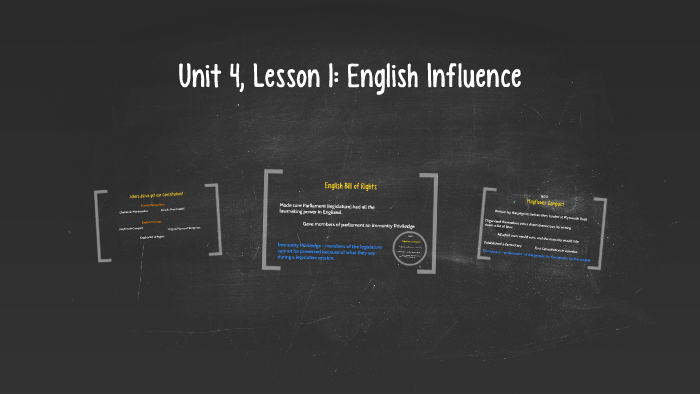 Unit 4, Lesson 1: English Influence by Elizabeth Stone on Prezi