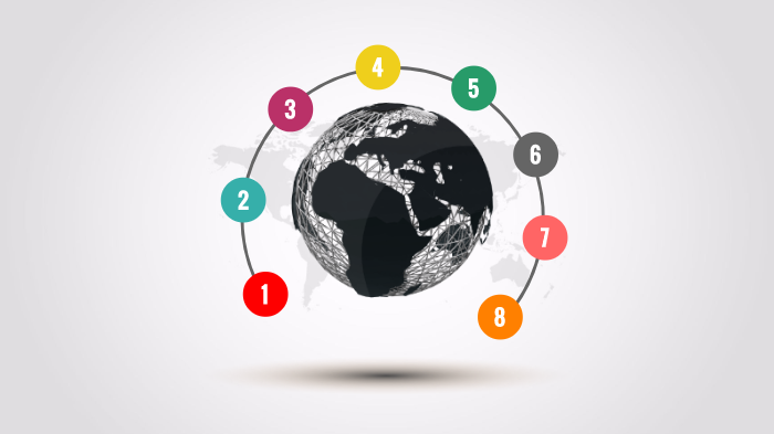 The People of Australia by Mitchell Oldham on Prezi