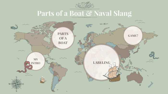 -ANC- Parts of a Boat & Naval Slang by Mikayla Savvas on Prezi