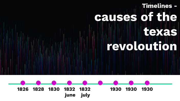 causes of the texas revolution by Jayden Almaraz-Maack on Prezi