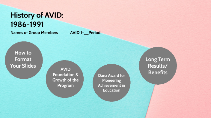 EXAMPLE History of AVID: 1986-1991 by Mishka Douglas [QHS] on Prezi