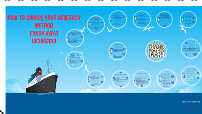 how to choose your research method by funda kaya on Prezi
