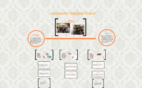 B2 Family Tree by Briana Robinson