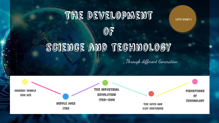 The Development of Science and Technology through different generations ...