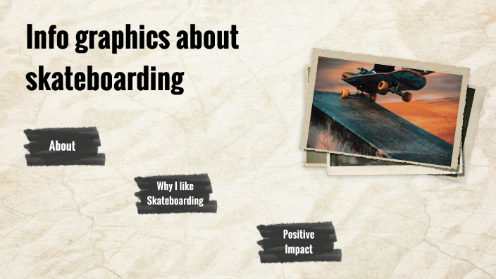 Infographic about skateboarding by Gebana, Rojan C. on Prezi