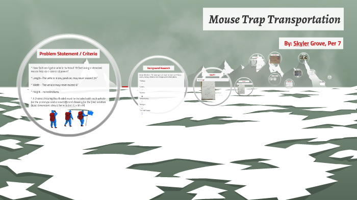 Mouse Trap Transportation by Skyler Grove on Prezi