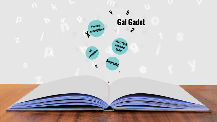 Gal Gadot by fernandes ines on Prezi