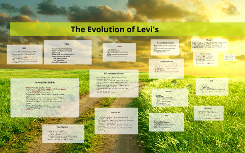 The Evolution of Levi's by Alana Madura on Prezi