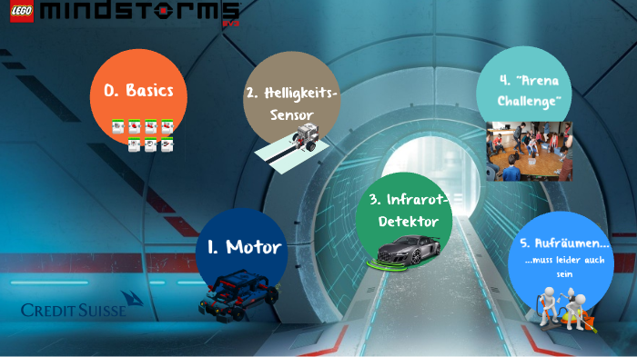 LegoMindstorm by Roger Infanger Weibel on Prezi