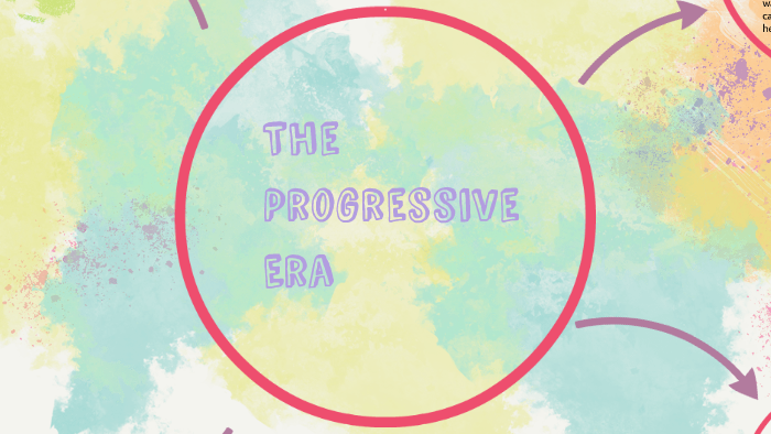 Progressive Era Photography Project by Alexa Perez