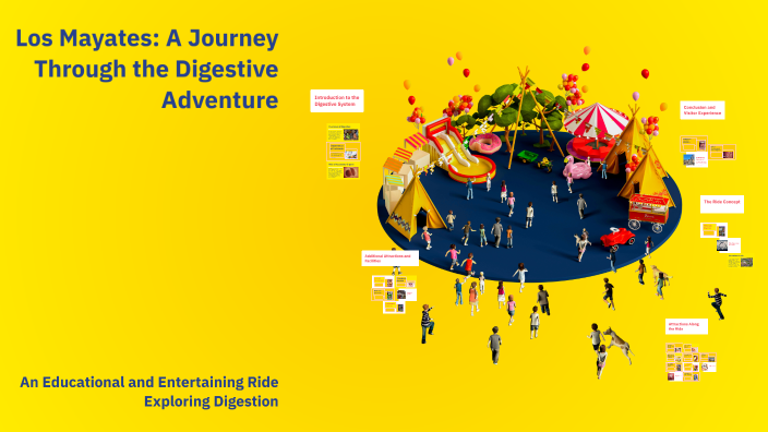 Los Mayates: A Journey Through the Digestive Adventure by Henri Luc ...