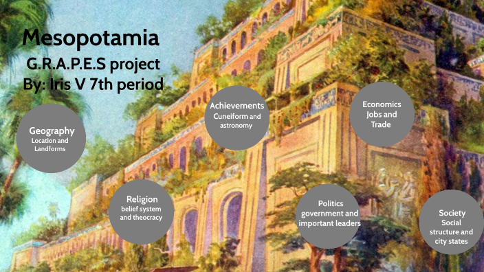 GRAPES- Mesopotamia by Iris Veclenit on Prezi