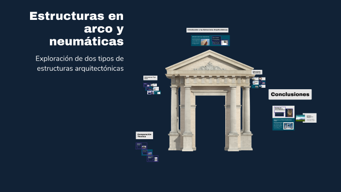 Estructuras en arco y neumáticas by Angela Perez on Prezi
