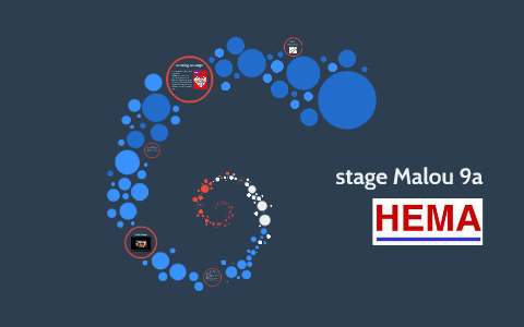 stage HEMA by on Prezi