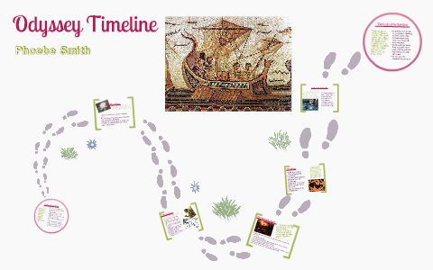 Odyssey Timeline by Phoebe Smith on Prezi