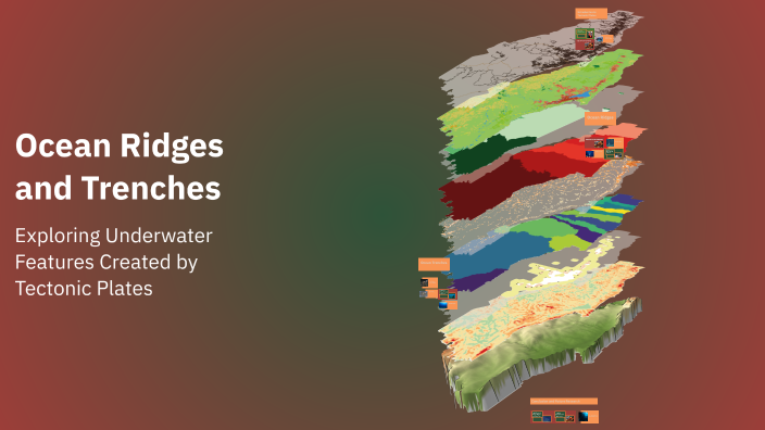 Ocean Ridges and Trenches by Eamon Walker on Prezi