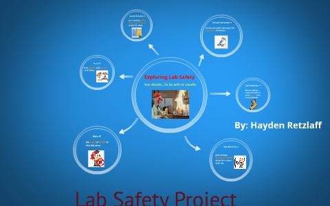 Lab Safety Project by Hayden Retzlaff on Prezi