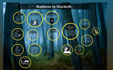 Madness in Macbeth by Tyler Allinson on Prezi