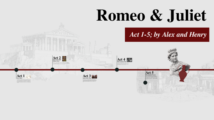 Romeo and Juliet timeline by HENRY VELASQUEZ CLEMENTE on Prezi