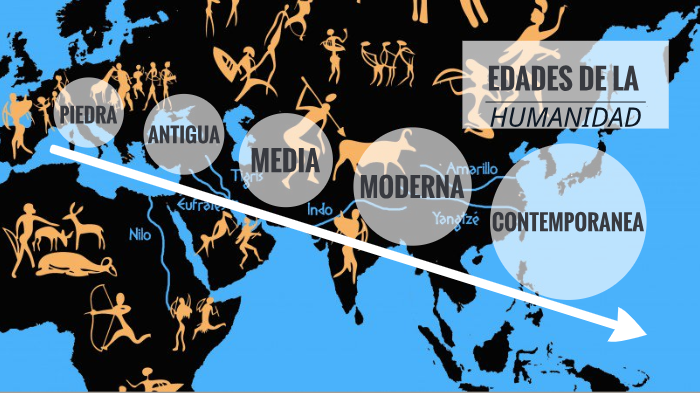 linea de humanidad by Nancy Gamez Czarina Cisneros on Prezi