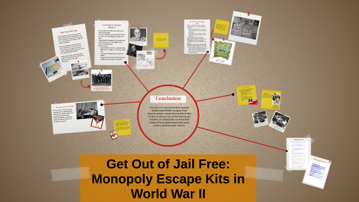 Get Out of Jail Free: Monopoly Escape Kits in World War II by Hanna ...