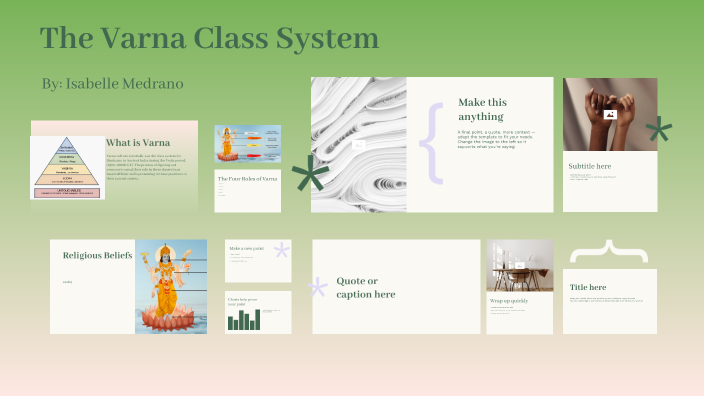 The Varna Class System by Isabelle Medrano on Prezi