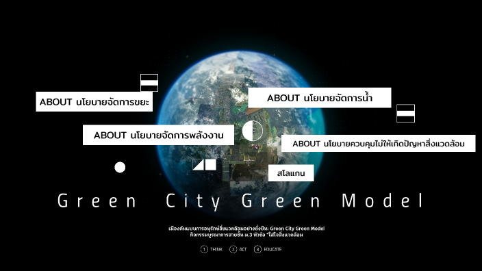 Green City Green Model by NA AP on Prezi