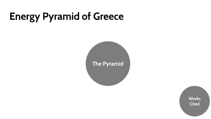 Food Pyramid of Greece by Seth Gramm on Prezi