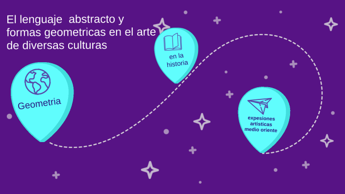 lenguaje abstracto by Dian Gali on Prezi