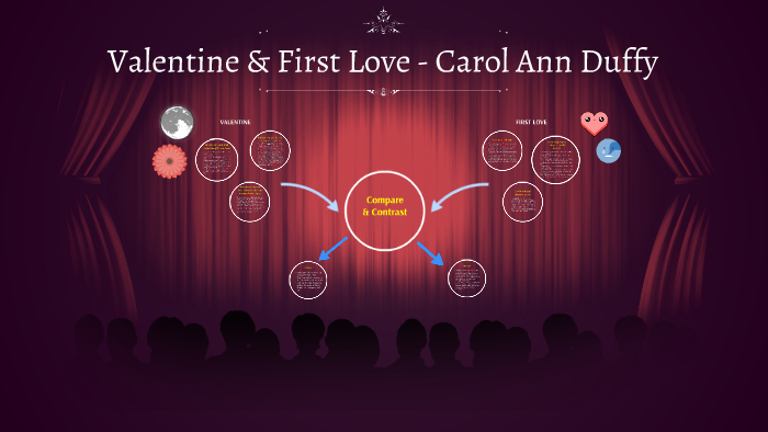 Valentine and First Love Comparison by study bean on Prezi