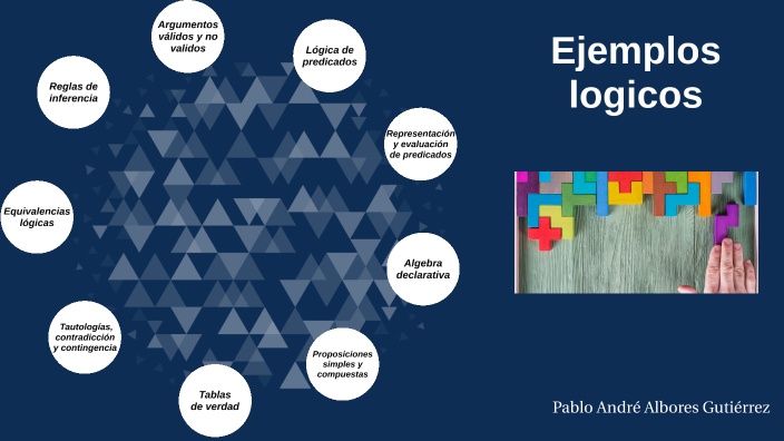 Ejemplos logicos by pablo albores on Prezi