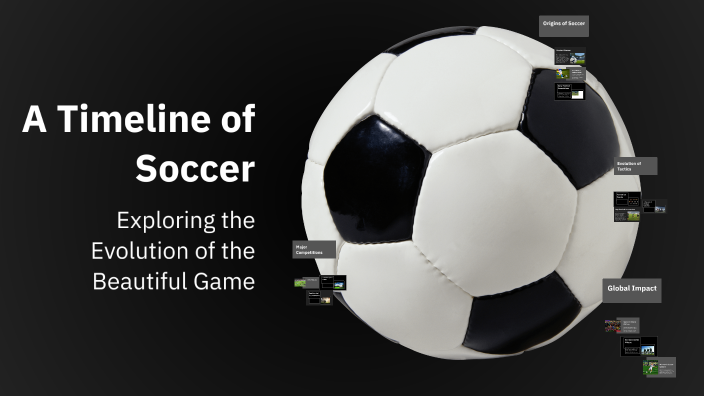 A Timeline of Soccer by Lorenzo Moreno Flores on Prezi