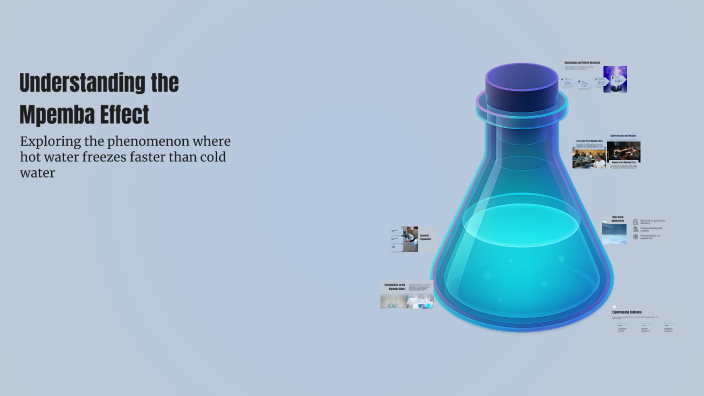 Understanding the Mpemba Effect by Dr Sujit Das on Prezi