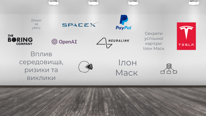 Секрети успіху: Ілон Маск by Dmytro Melnikov on Prezi