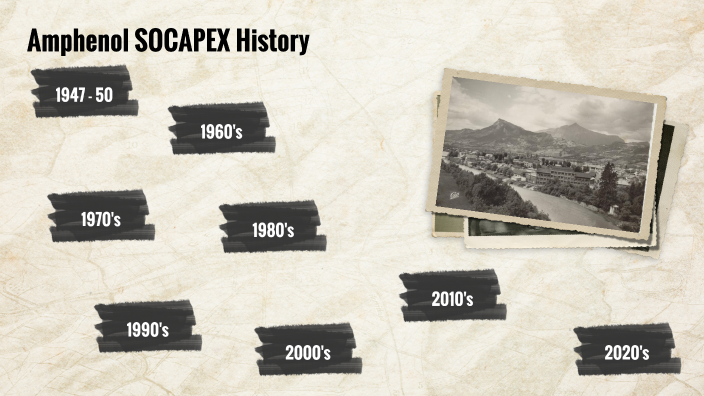 ASF History by pauline glain on Prezi