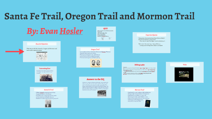 Santa Fe Trail, Oregon Trail and Mormon Trail by Evan Hosler on Prezi
