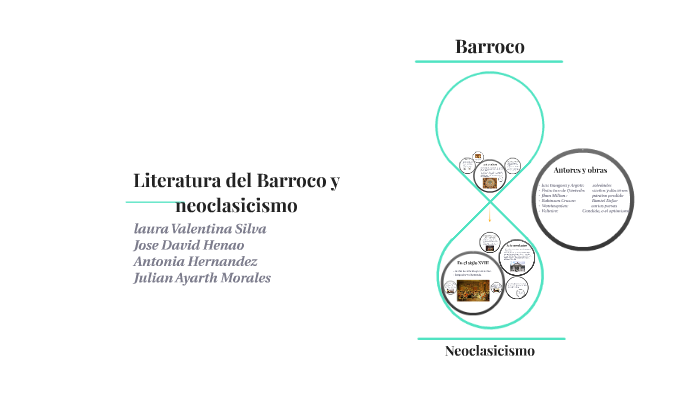 literatura del Barroco y neoclasicismo by laura Valentina Silva Ortiz on Prezi