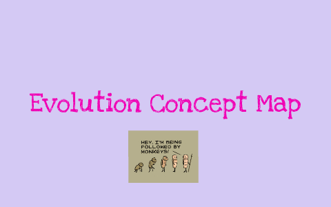 Evolution Concept Map by Victoria Vuittonet on Prezi
