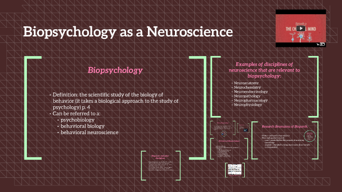 Biological Psychology Examples