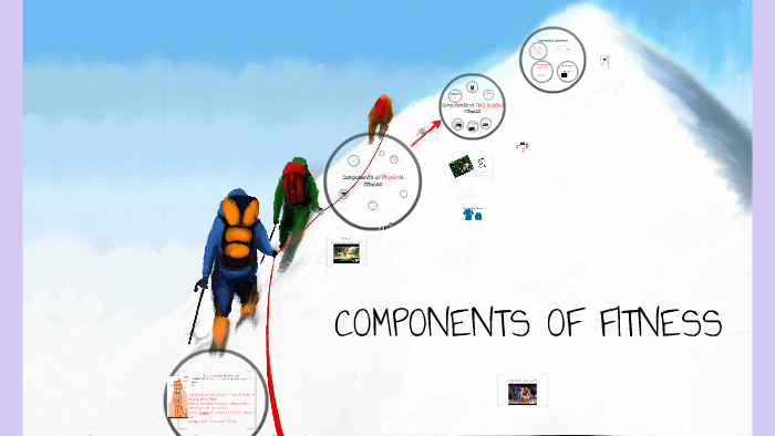 Unit 13 OCR Sport Components of Fitness by katherine fewster on Prezi