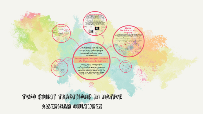 Two spirit traditions in native american cultures by Chealse Meyer on Prezi