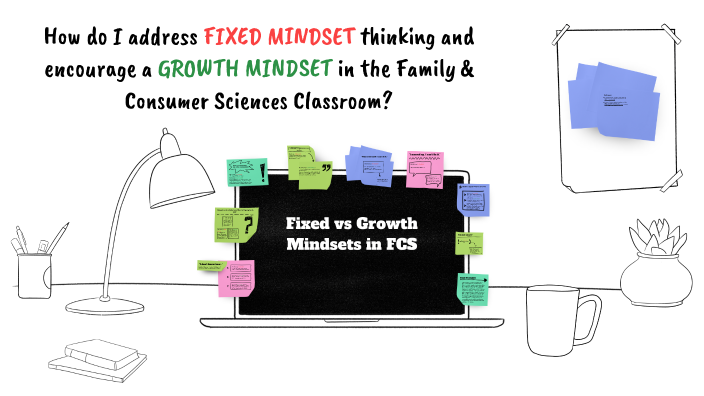 Module 2 Application: Addressing Fixed Mindsets by Hope Zimmerman on Prezi