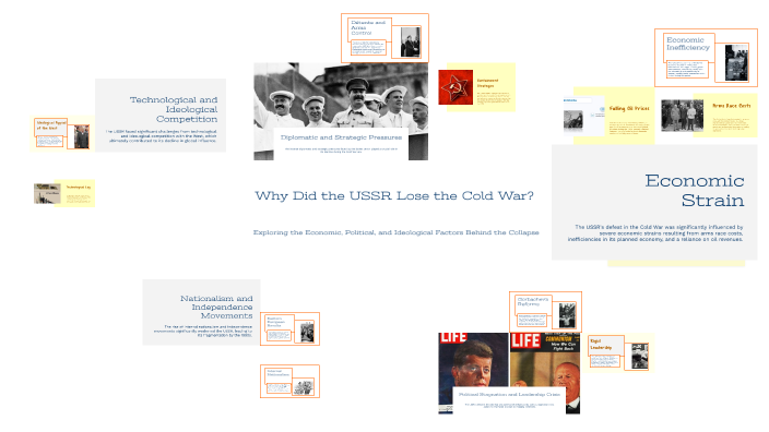 Why Did the USSR Lose the Cold War? by Francesca Menduni on Prezi