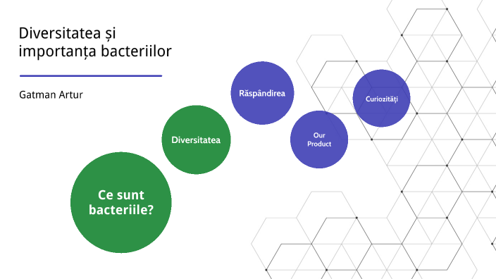 Diversitatea și importanța bacteriilor by Gatman Artur on Prezi