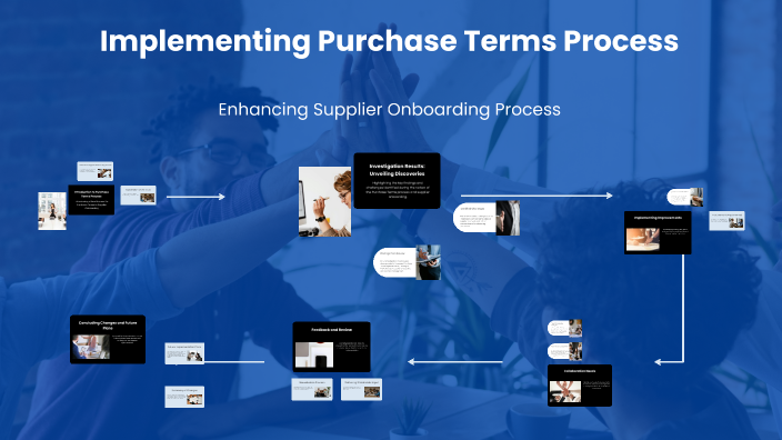 Implementing Purchase Terms Process by Joeniel Do Carmo on Prezi