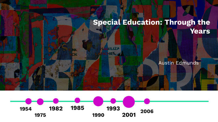 Special Education: Through the Years by Austin Edmunds on Prezi