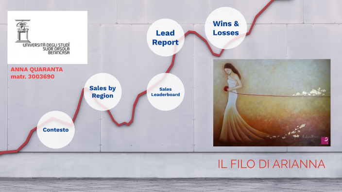 IL FILO DI ARIANNA by Anna Quaranta on Prezi